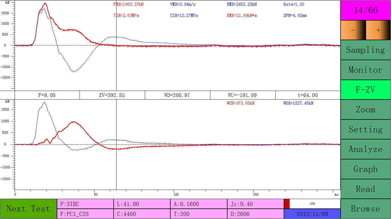 RSM-PDT(F) High Strain Dynamic Load Tester